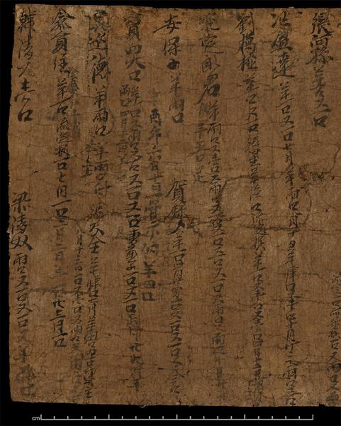 Collection object "Or.8210/S.3048" • Stein Dunhuang manuscript ...